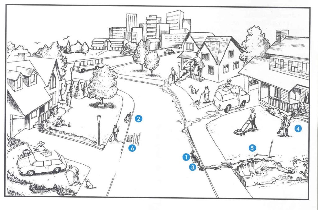Urban Runoff/Stormwater Management - Rogue Valley Council of Governments